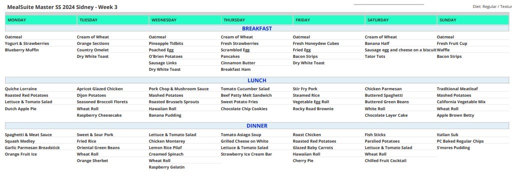 Menus and Meal Times