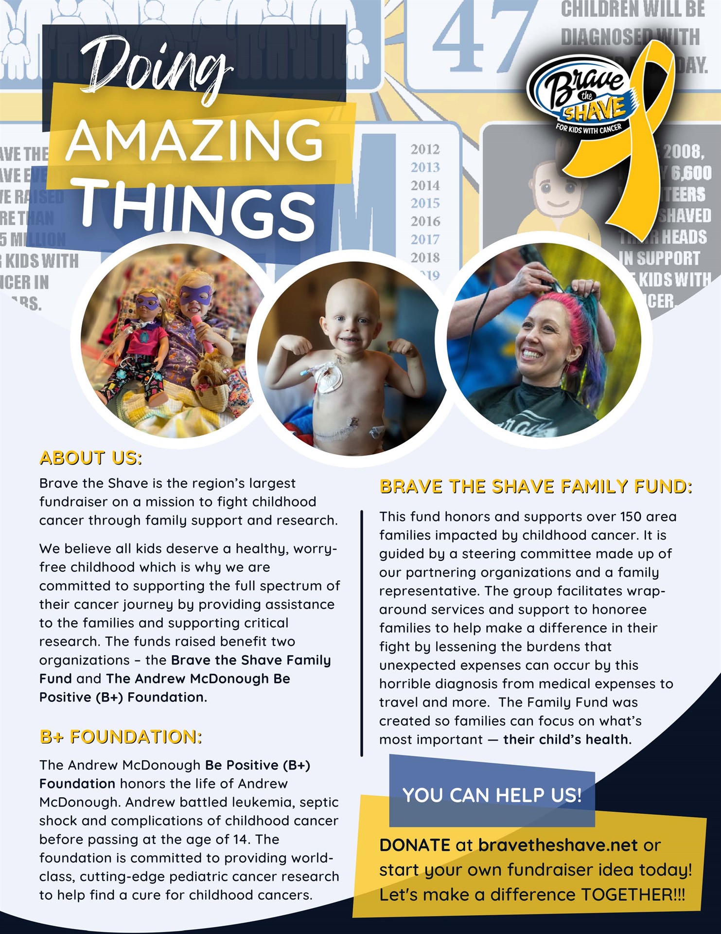 API Williston Basin Chapter - News